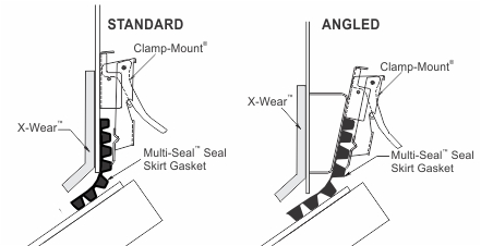 Multi-Seal Conveyor Skirtboard Sealing Compounds - ASGCO Conveyor Solutions