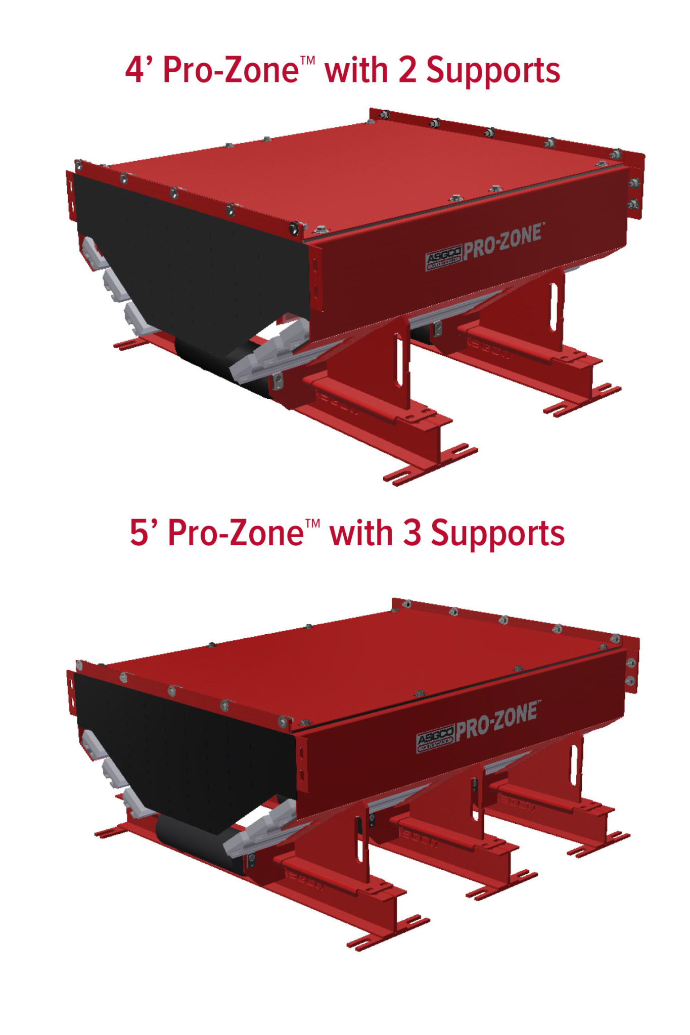 Pro-Zone™ | Complete Conveyor Solutions | ASGCO | ASGCO