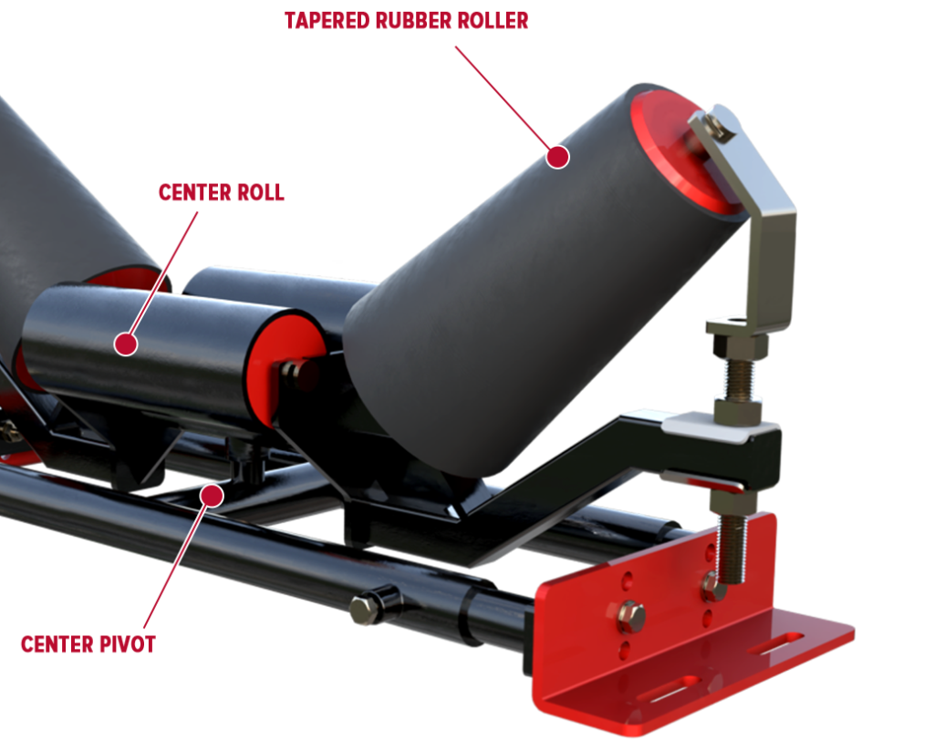 Tru-Trainer® Tapered Troughing Idler - ASGCO