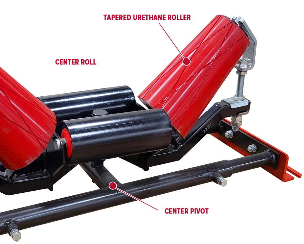 Tru-Trainer® Tapered Troughing Idler - ASGCO