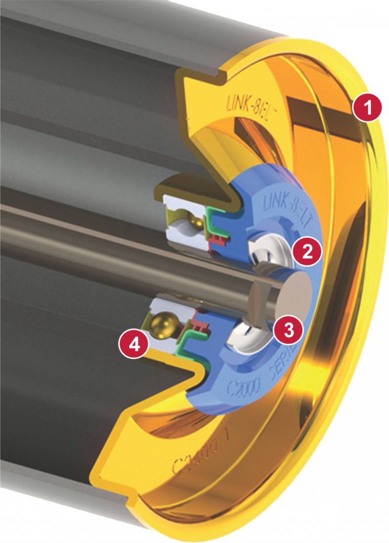 Conveyor Idlers - ASGCO