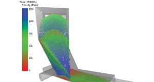 Conveyor Transfer Chutes & Transfer Points / Projects - ASGCO