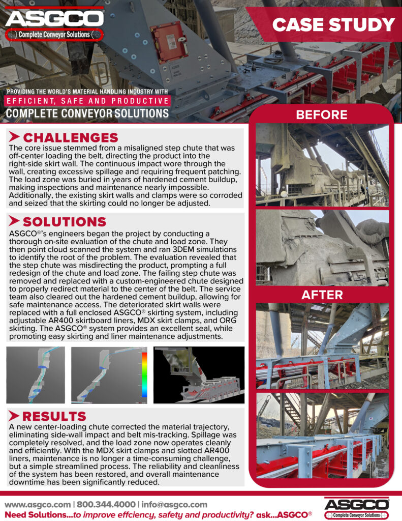 Aggregate & Cement – ASGCO
